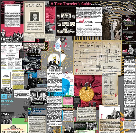 Home - A Time Traveler's Guide